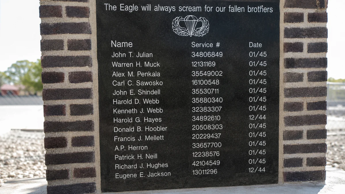 Are Easy Company Members Still Alive in 2026?